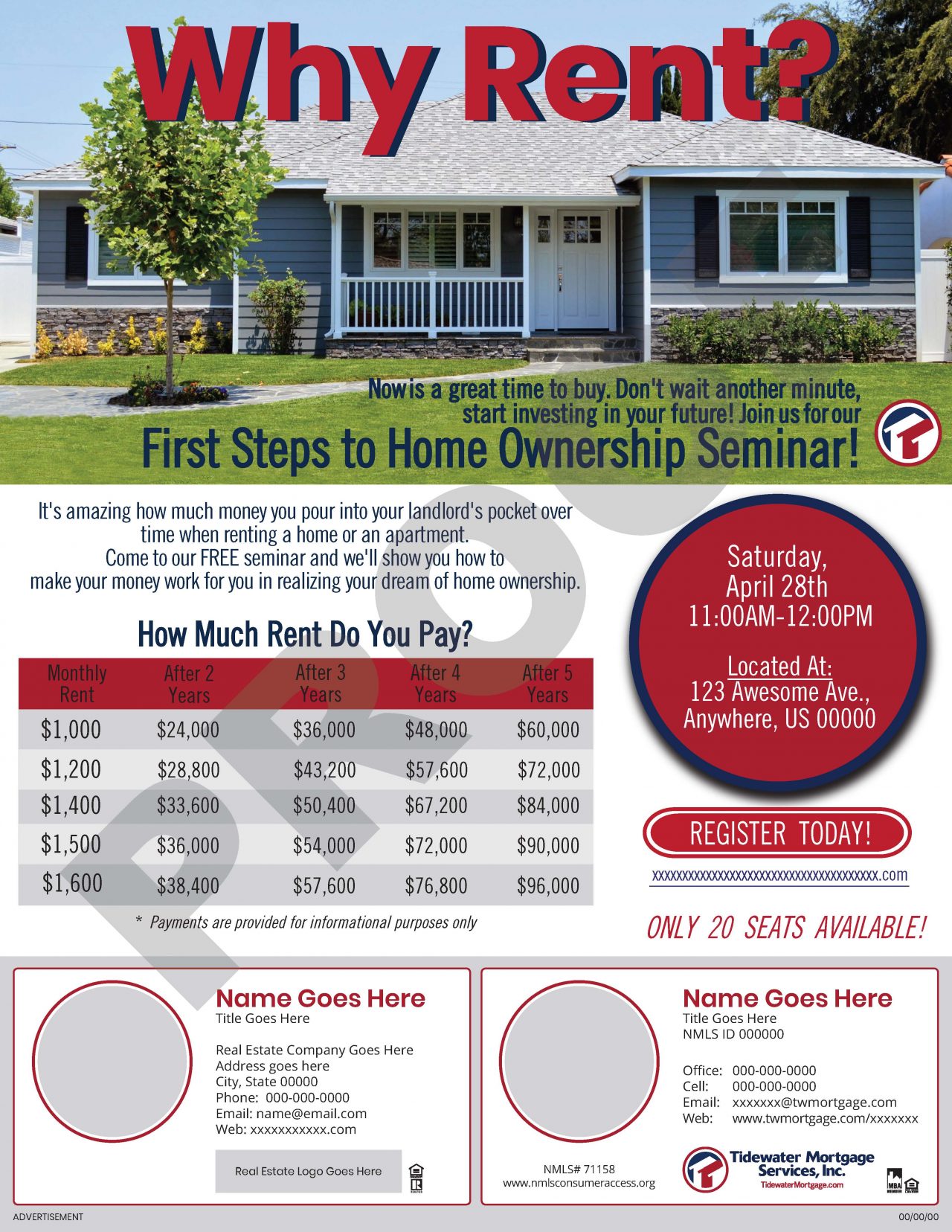 Why _Rent_Flyer - Tidewater Mortgage Services Inc.